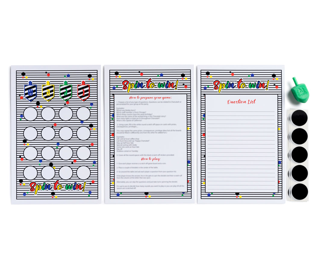 Chanukah – Parfetty